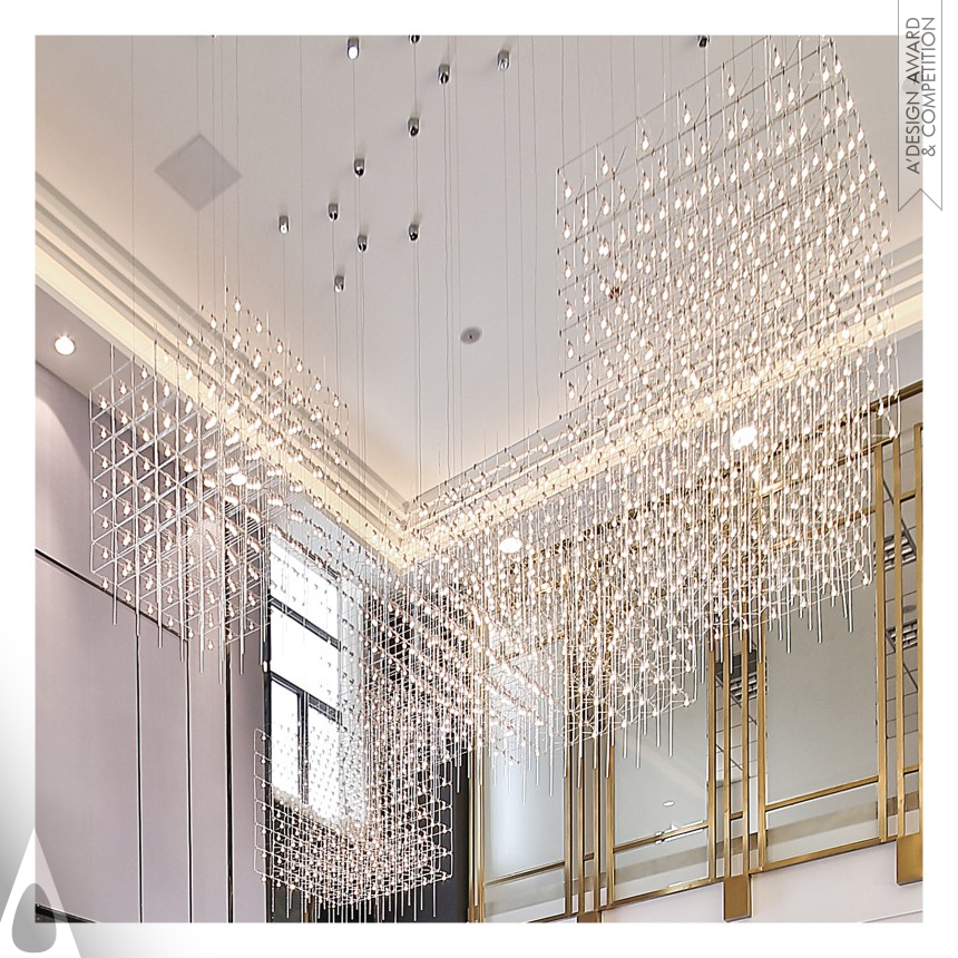 A' Design Award and Competition - Rui Liu First Row Marketing Center