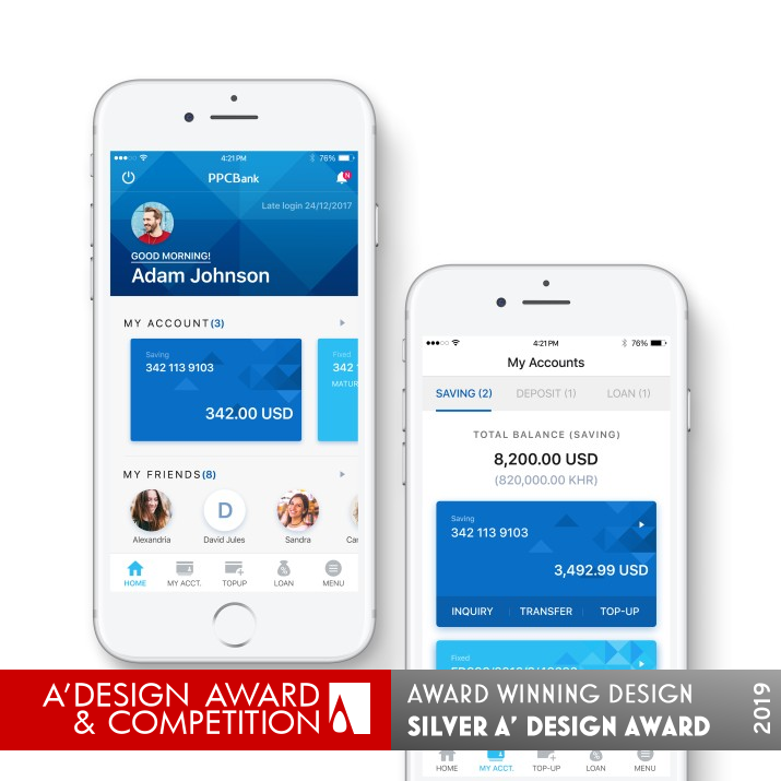 PPCB Personal Banking Personal Banking