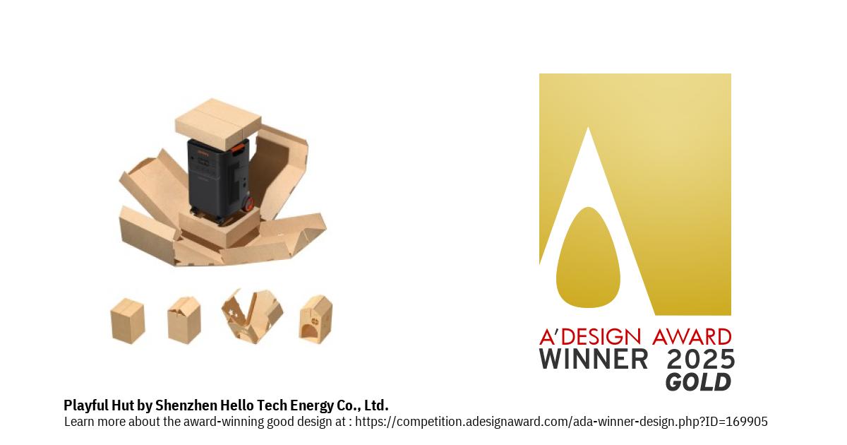 Connect with Shenzhen Hello Tech Energy Co., Ltd. | Playful Hut ...