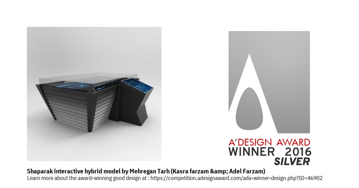 Shaparak interactive hybrid model Model interactive by Mehregan Tarh ...