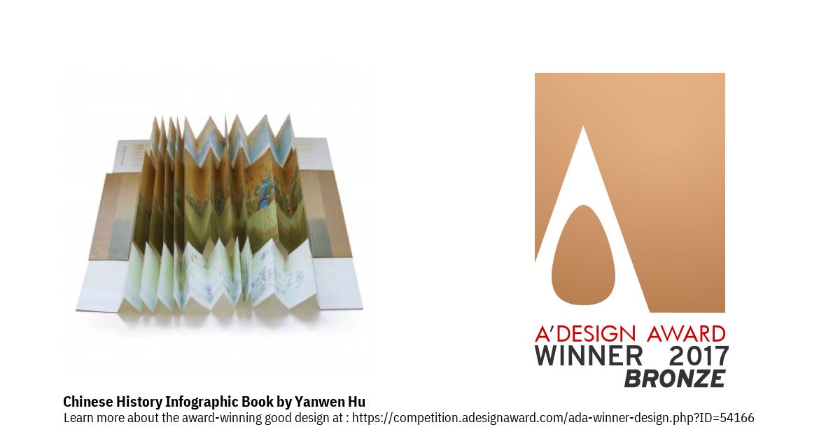 Chinese History Infographic Book Infographic Book by Yanwen Hu