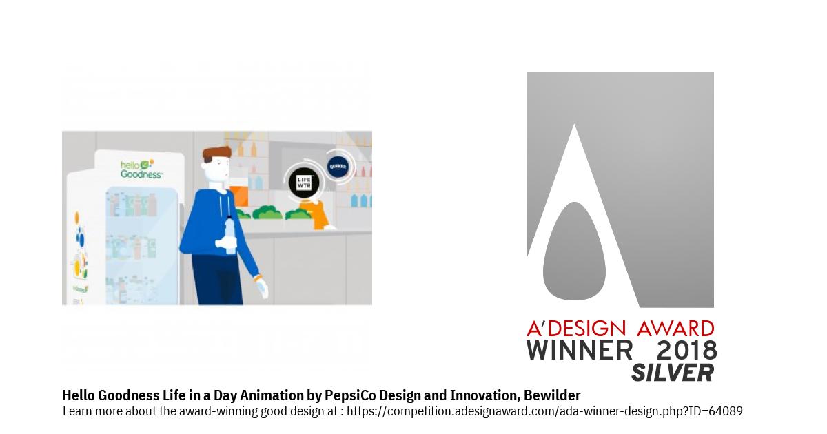 Hello Goodness Life in a Day Animation Brand Messaging by PepsiCo ...