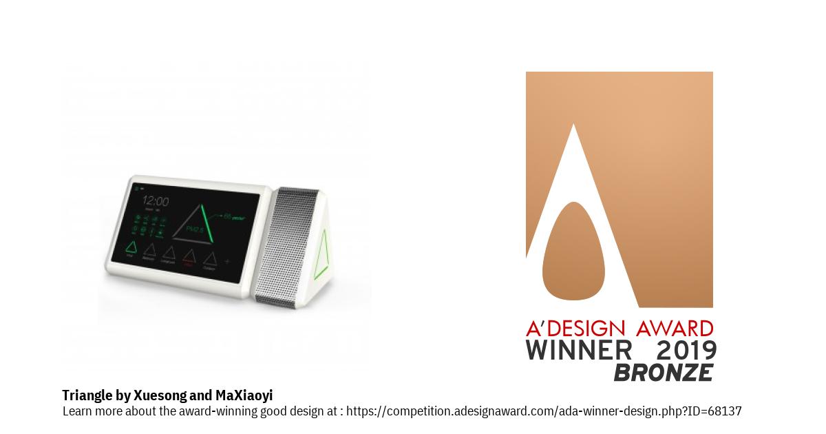 Triangle Air Monitor by Xuesong and MaXiaoyi